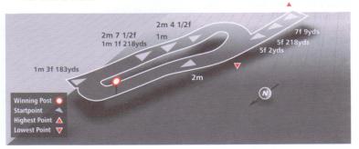 Leicester Racecourse